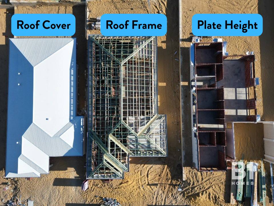 From Brickwork to Roof Cover: What These Construction Milestones Really ...